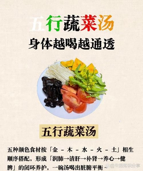 五行蔬菜汤怎么做_五行蔬菜汤的功效与作用-第3张图片-山城妙识 五行蔬菜汤怎么做_五行蔬菜汤的功效与作用-第3张图片-山城妙识