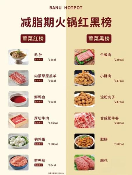 火锅必备菜有哪些_如何挑选新鲜食材-第2张图片-山城妙识 火锅必备菜有哪些_如何挑选新鲜食材-第2张图片-山城妙识