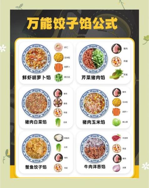 扁食馅怎么调好吃_扁食馅配方大全-第3张图片-山城妙识 扁食馅怎么调好吃_扁食馅配方大全-第3张图片-山城妙识