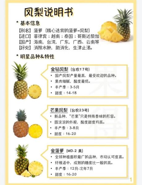 菠萝的营养价值_吃菠萝有什么好处-第1张图片-山城妙识