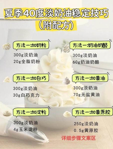 淡奶油裱花如何稳定_淡奶油裱花失败怎么办-第2张图片-山城妙识 淡奶油裱花如何稳定_淡奶油裱花失败怎么办-第2张图片-山城妙识