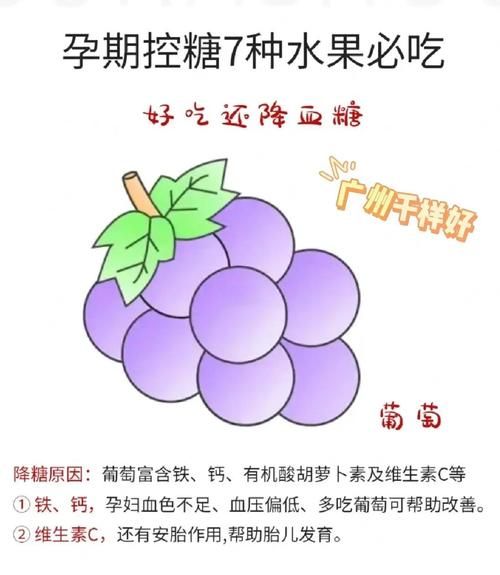 孕妇降血糖吃什么水果好_孕期控糖水果推荐-第1张图片-山城妙识 孕妇降血糖吃什么水果好_孕期控糖水果推荐-第1张图片-山城妙识