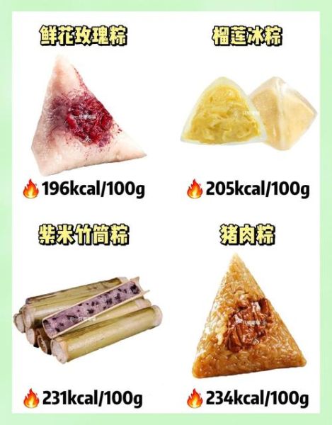 碱水粽热量是多少_碱水粽减肥能吃吗-第3张图片-山城妙识