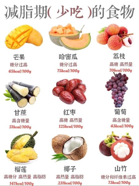 减肥食品排行榜_哪些食物最减脂-第2张图片-山城妙识