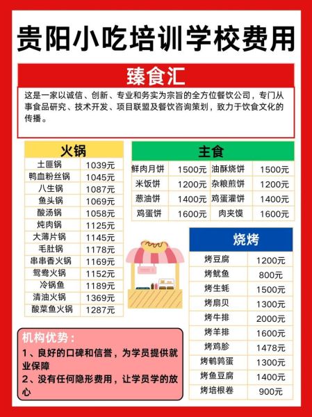 贵州小吃培训哪家好_学费多少钱-第1张图片-山城妙识