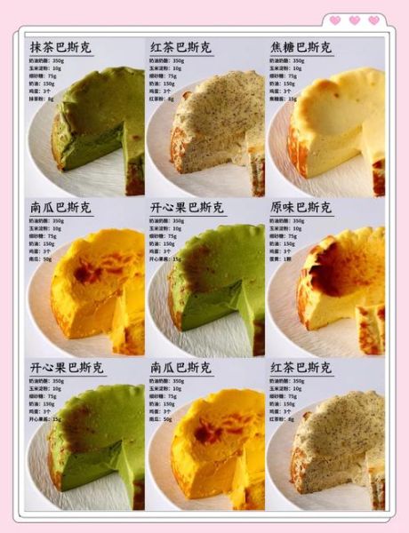 芒果芝士蛋糕6寸怎么做_芒果芝士蛋糕6寸配方比例-第2张图片-山城妙识 芒果芝士蛋糕6寸怎么做_芒果芝士蛋糕6寸配方比例-第2张图片-山城妙识