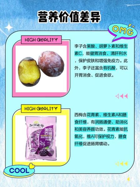 西梅李子图片_西梅和李子有什么区别-第1张图片-山城妙识 西梅李子图片_西梅和李子有什么区别-第1张图片-山城妙识