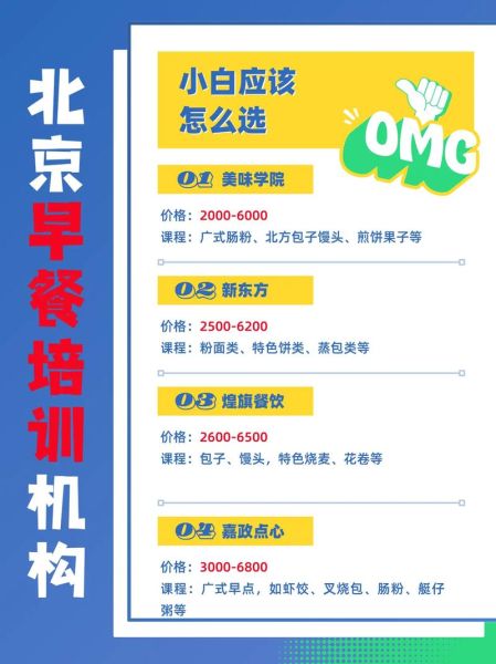 营养早餐粥培训学校哪家好_学费多少钱-第2张图片-山城妙识 营养早餐粥培训学校哪家好_学费多少钱-第2张图片-山城妙识