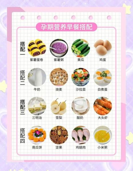 孕晚期一日三餐食谱_孕晚期吃什么好-第2张图片-山城妙识 孕晚期一日三餐食谱_孕晚期吃什么好-第2张图片-山城妙识
