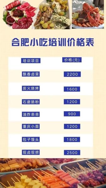 合肥小吃培训哪家好_合肥小吃培训多少钱-第3张图片-山城妙识 合肥小吃培训哪家好_合肥小吃培训多少钱-第3张图片-山城妙识