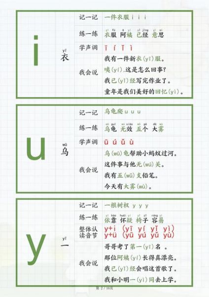 菠萝的拼音怎么拼写_菠萝拼音声调怎么读-第2张图片-山城妙识