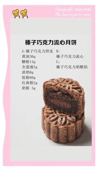 月饼酥皮怎么做_酥皮月饼皮配方比例-第1张图片-山城妙识 月饼酥皮怎么做_酥皮月饼皮配方比例-第1张图片-山城妙识