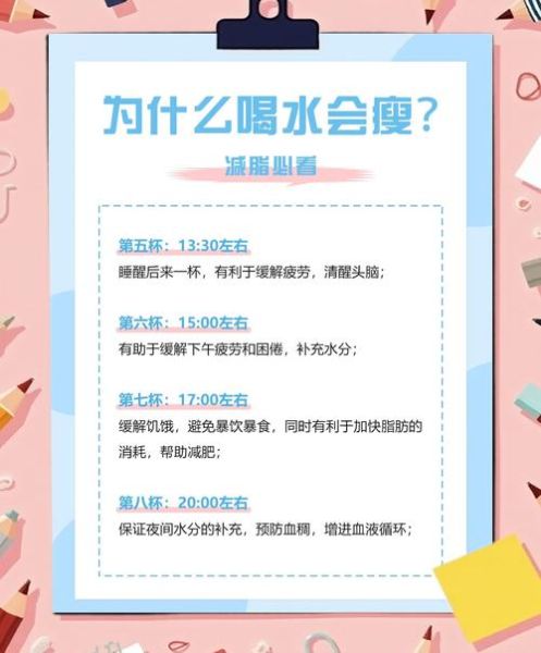 一天喝多少水合适_喝水时间表-第1张图片-山城妙识