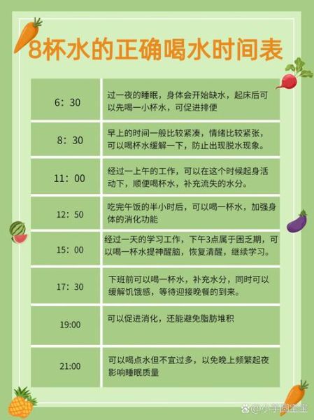 一天喝多少水合适_喝水时间表-第3张图片-山城妙识