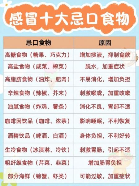 感冒吃什么饭菜比较好_感冒期间饮食禁忌-第1张图片-山城妙识 感冒吃什么饭菜比较好_感冒期间饮食禁忌-第1张图片-山城妙识