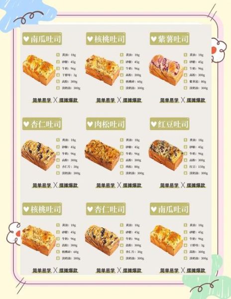 土司面包怎么做_土司面包配方比例-第3张图片-山城妙识 土司面包怎么做_土司面包配方比例-第3张图片-山城妙识