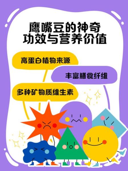 鹰嘴豆粉的功效与作用_鹰嘴豆粉怎么吃减肥-第2张图片-山城妙识 鹰嘴豆粉的功效与作用_鹰嘴豆粉怎么吃减肥-第2张图片-山城妙识