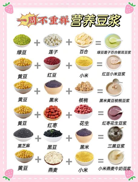 五谷豆浆怎么做_五谷豆浆的做法大全-第3张图片-山城妙识 五谷豆浆怎么做_五谷豆浆的做法大全-第3张图片-山城妙识