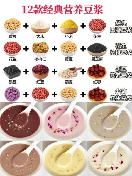 五谷豆浆怎么做_五谷豆浆的做法大全-第1张图片-山城妙识 五谷豆浆怎么做_五谷豆浆的做法大全-第1张图片-山城妙识