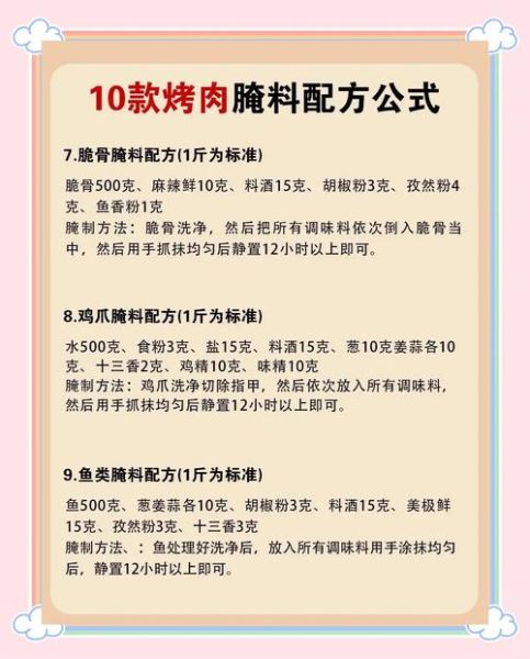 自制韩式烤肉怎么做_家庭版韩式烤肉腌制秘诀-第3张图片-山城妙识 自制韩式烤肉怎么做_家庭版韩式烤肉腌制秘诀-第3张图片-山城妙识