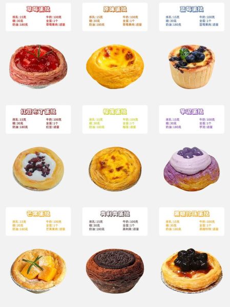 蛋挞怎么做_家庭简易蛋挞做法-第1张图片-山城妙识 蛋挞怎么做_家庭简易蛋挞做法-第1张图片-山城妙识