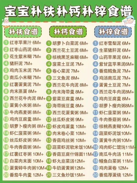 补锌最快的方法_缺锌吃什么食物好-第3张图片-山城妙识 补锌最快的方法_缺锌吃什么食物好-第3张图片-山城妙识