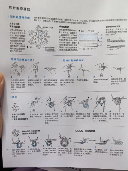 手工编织入门教程_毛线编织技巧-第2张图片-山城妙识 手工编织入门教程_毛线编织技巧-第2张图片-山城妙识