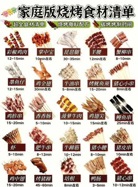 烧烤需要准备哪些东西_烧烤食材清单怎么列-第1张图片-山城妙识 烧烤需要准备哪些东西_烧烤食材清单怎么列-第1张图片-山城妙识