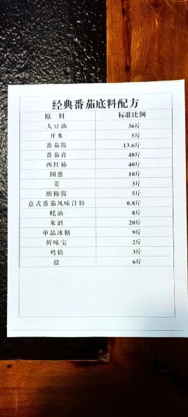 麻辣鱼火锅怎么做_家庭版麻辣鱼火锅底料配方-第2张图片-山城妙识 麻辣鱼火锅怎么做_家庭版麻辣鱼火锅底料配方-第2张图片-山城妙识