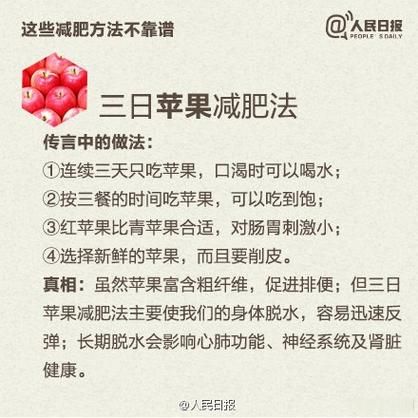 苹果减肥法靠谱吗_一周能瘦几斤-第2张图片-山城妙识
