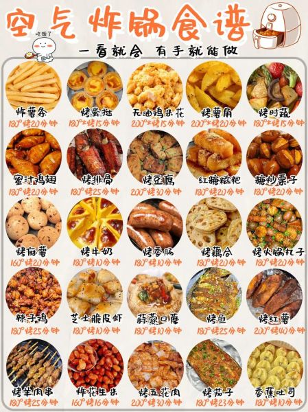 空气炸锅菜谱大全100例_空气炸锅能做什么菜-第2张图片-山城妙识 空气炸锅菜谱大全100例_空气炸锅能做什么菜-第2张图片-山城妙识