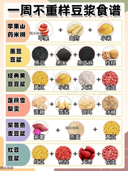 豆浆配方大全_豆浆怎么搭配更营养-第3张图片-山城妙识 豆浆配方大全_豆浆怎么搭配更营养-第3张图片-山城妙识