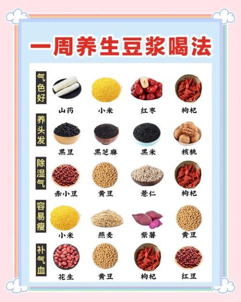 豆浆配方大全_豆浆怎么搭配更营养-第2张图片-山城妙识 豆浆配方大全_豆浆怎么搭配更营养-第2张图片-山城妙识