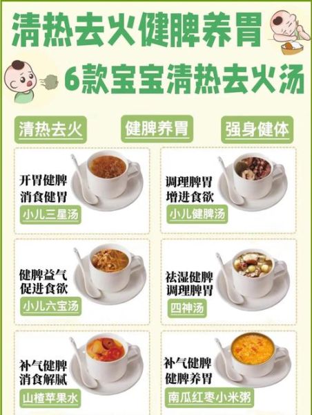 清热去火汤怎么做_喝多久见效-第1张图片-山城妙识 清热去火汤怎么做_喝多久见效-第1张图片-山城妙识