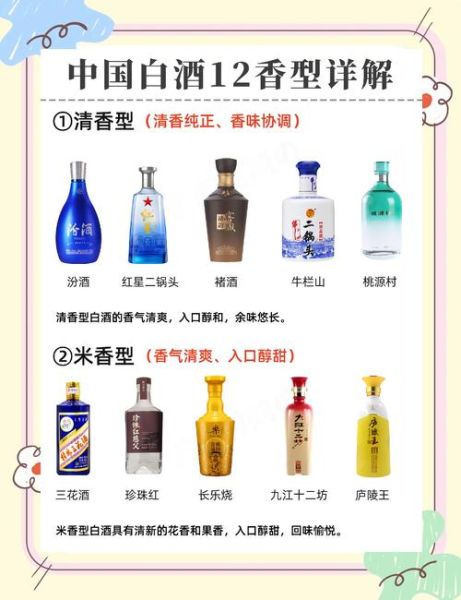 中国白酒排名前十名品牌有哪些_哪个最好喝-第2张图片-山城妙识 中国白酒排名前十名品牌有哪些_哪个最好喝-第2张图片-山城妙识