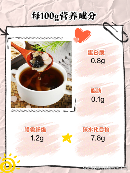 桃红四物汤什么时候喝最好_经期后能喝吗-第2张图片-山城妙识