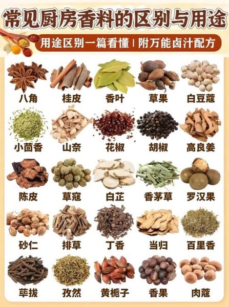 什么香料越煮越香_厨房新手必看-第1张图片-山城妙识 什么香料越煮越香_厨房新手必看-第1张图片-山城妙识