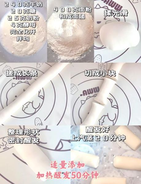 小猪牛奶馒头怎么做_小猪牛奶馒头配方比例-第1张图片-山城妙识