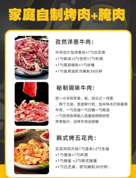 家庭自制烤肉需要哪些食材_烤肉食材清单-第3张图片-山城妙识