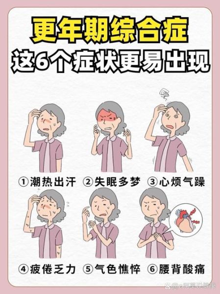 更年期严重者什么反应_更年期最严重的症状有哪些-第1张图片-山城妙识 更年期严重者什么反应_更年期最严重的症状有哪些-第1张图片-山城妙识