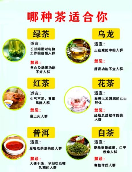 绿茶和红茶的区别_哪种茶叶更适合减肥-第1张图片-山城妙识 绿茶和红茶的区别_哪种茶叶更适合减肥-第1张图片-山城妙识