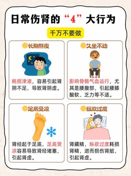 肾虚的表现有哪些_肾虚怎么治疗最有效-第1张图片-山城妙识 肾虚的表现有哪些_肾虚怎么治疗最有效-第1张图片-山城妙识