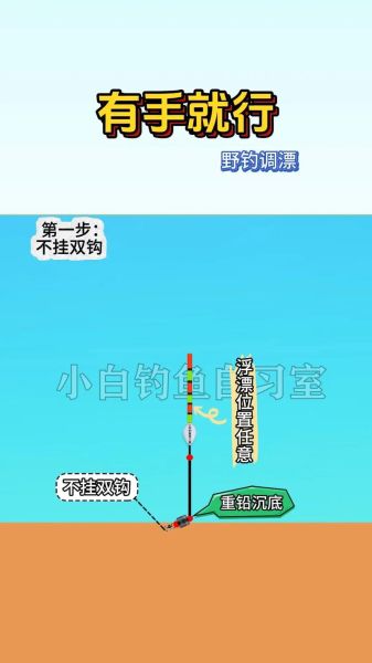 钓白鲢鱼怎么调漂_钓白鲢鱼调漂技巧-第2张图片-山城妙识 钓白鲢鱼怎么调漂_钓白鲢鱼调漂技巧-第2张图片-山城妙识