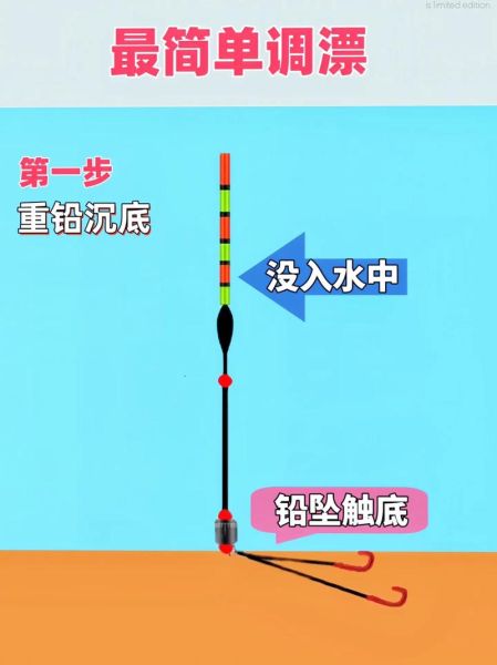 钓白鲢鱼怎么调漂_钓白鲢鱼调漂技巧-第1张图片-山城妙识 钓白鲢鱼怎么调漂_钓白鲢鱼调漂技巧-第1张图片-山城妙识