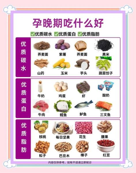 孕晚期吃什么好_孕晚期营养食谱推荐-第1张图片-山城妙识 孕晚期吃什么好_孕晚期营养食谱推荐-第1张图片-山城妙识