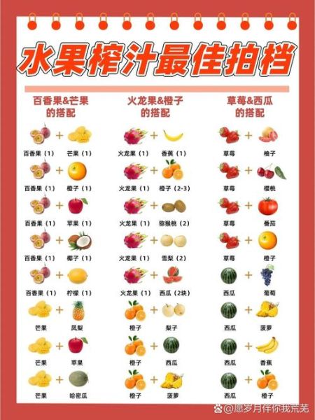 鲜榨果汁减肥食谱怎么做_哪些水果搭配最燃脂-第3张图片-山城妙识 鲜榨果汁减肥食谱怎么做_哪些水果搭配最燃脂-第3张图片-山城妙识