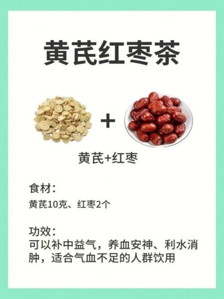 黄芪四君子汤标准配方是什么_用量比例与煎服方法-第2张图片-山城妙识 黄芪四君子汤标准配方是什么_用量比例与煎服方法-第2张图片-山城妙识