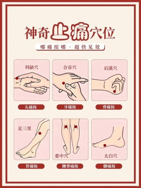 痛经止痛掐手部哪里_掐哪个穴位最快止痛-第1张图片-山城妙识 痛经止痛掐手部哪里_掐哪个穴位最快止痛-第1张图片-山城妙识