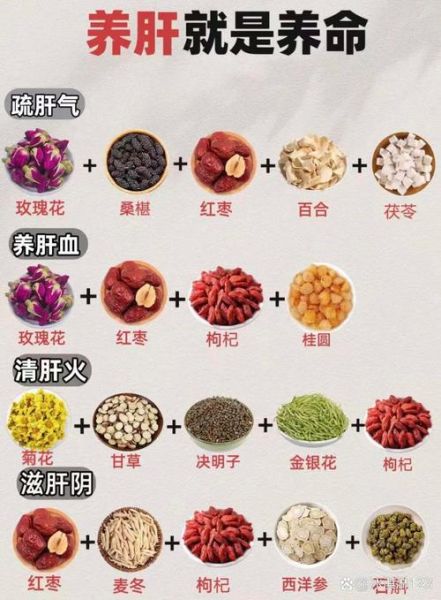 肝火旺吃什么食物_肝火旺怎么调理-第1张图片-山城妙识 肝火旺吃什么食物_肝火旺怎么调理-第1张图片-山城妙识