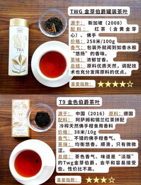 伯爵茶的功效与作用_伯爵茶适合什么人喝-第1张图片-山城妙识